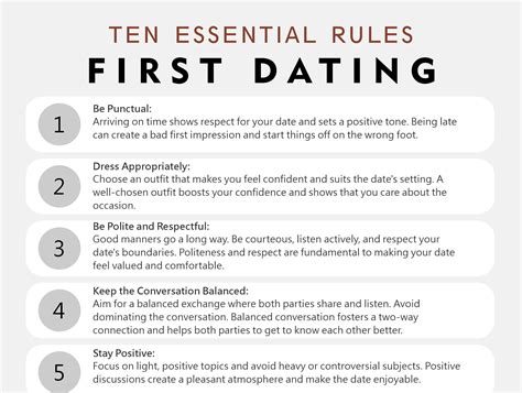 First Dating 10 Essential Rules Overview Reminder Essential Principles Daily Reminder