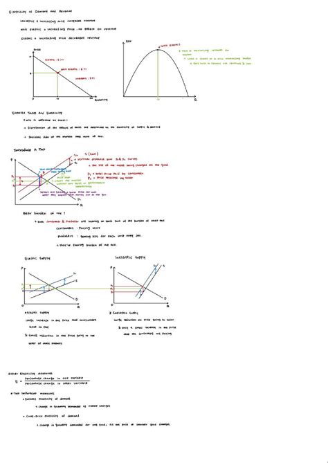 ECON Lecture Notes 140 Econ 1B03 Studocu