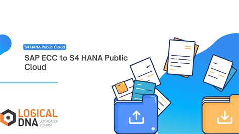 A Complete Checklist For Brownfield Migration From Sap Ecc To S4hana
