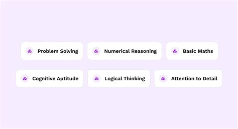 The Complete Candidate Test Library Hipeople