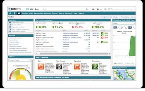 Four New Partners Join Oracle NetSuite Provider Programme Fibre2Fashion