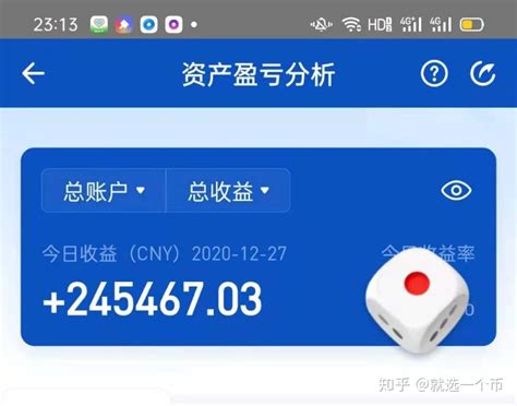 行情的变化比你想的还要快 知乎