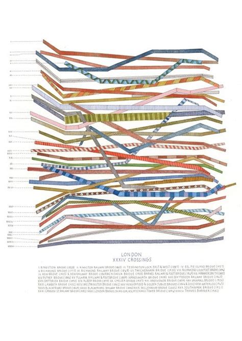 Diagram Architecture Architecture Concept Diagram Architecture Concept Drawings