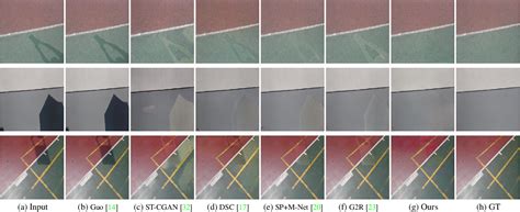 Figure 1 From Towards Real World Shadow Removal With A Shadow