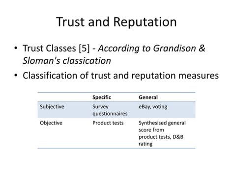 a trust aggregation portal pptx