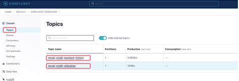 Configuring Mysql Source Connector Confluent Kafka Workshop