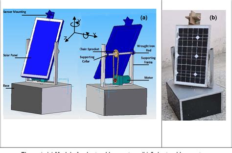 figure 1 from design and implementation of bi axial solar tracker using