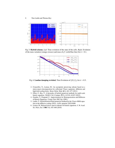 Hybrid Kinetic Fluid Numerical Method For The Vlasov Poisson Bgk Equation In The Diffusive