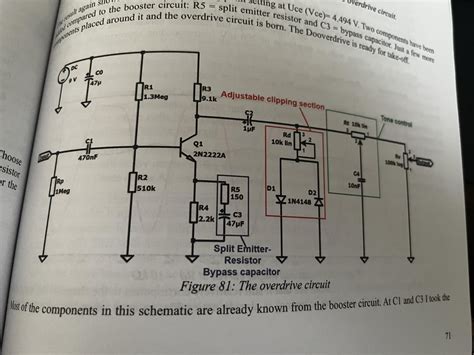 Clipping Not Working Rdiypedals