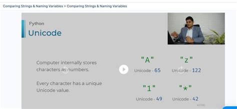 Vyshnavi Pulisheri On Linkedin Day62 100daysofcoding Day62