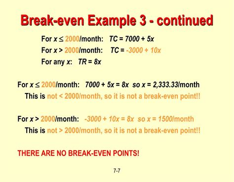 Ppt Break Even Example 1 Powerpoint Presentation Free Download Id