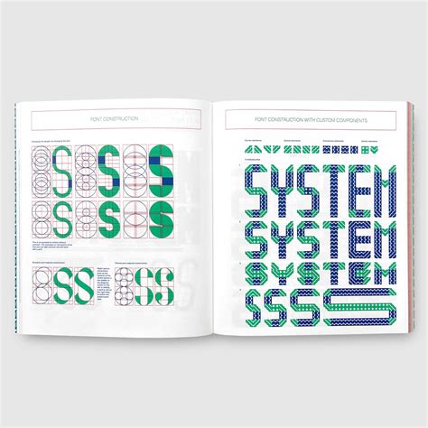 Martin Lorenz Flexible Visual Systems 4th Ed Post Architecture Books