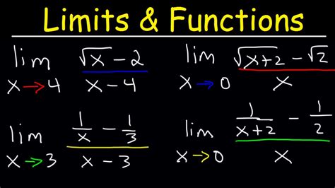 Fraction Rational Function