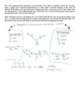 Forces In Equilibrium Lab By Viveiros Science TPT