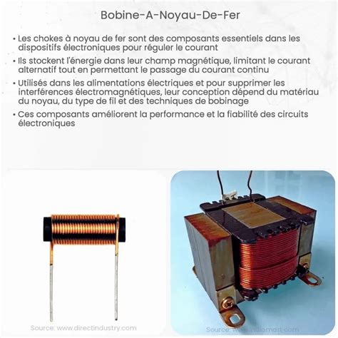 Quest Ce Quun Transformateur Et Comment Fonctionne T Il