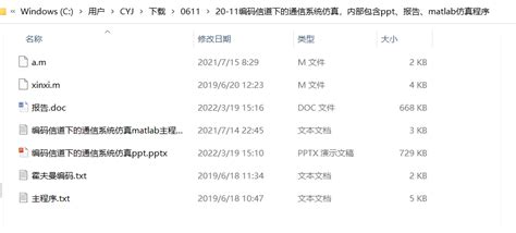 编码信道下的通信系统仿真，内部包含ppt、报告、matlab仿真程序 知乎