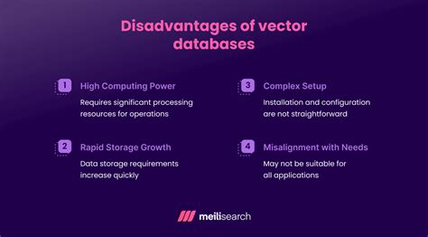 What Is A Vector Database What You Need To Know 2025