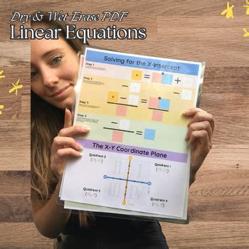 Linear Equations Calculating X Intercept And Understanding The X Y Plane