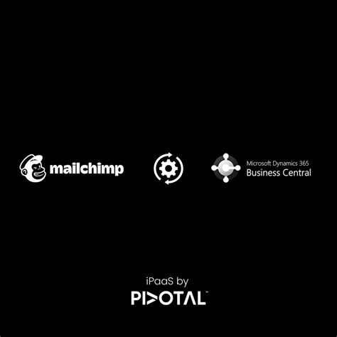 Mailchimp And Microsoft Dynamics 365 Business Central Integration Guide Free Viability Test