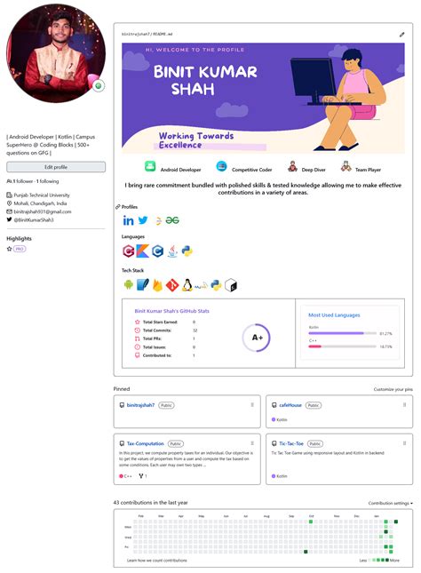 Binit Kumar Shah · Issue 998 · Eddiehubcommunityawesome Github