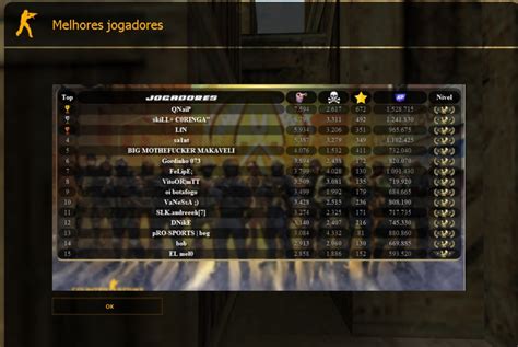 Plugin Sistema De Patente Csgo 2023 Effex Plugins Mastergamescs