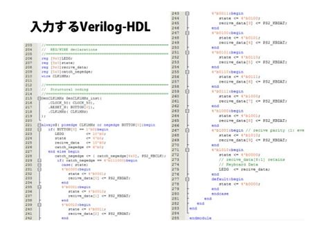 Verilog Hdl Tutorial 11