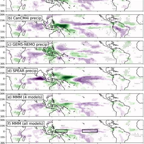 Decemberjanuaryfebruary El Niñosouthern Oscillation Enso‐related