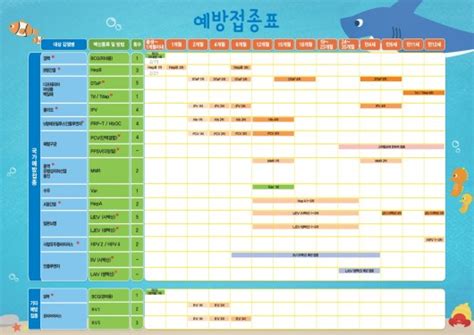예방접종표바다 디자인서식 폼114