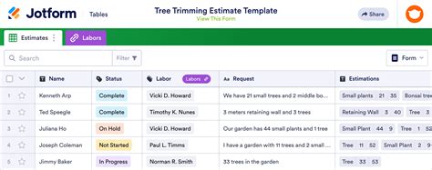 Tree Trimming Estimate Template Demo Jotform Tables Tree Trimming Estimate Template Demo Jotform Tables