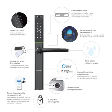 Modena Four Negro Mate Modena Designer Hardware