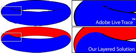 Figure 3 From A Visibility Algorithm For Converting 3d Meshes Into Editable 2d Vector Graphics