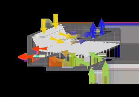 Soeteck Packaged Rack Cooling System 3 5kw Capacity 8u Bottom Or