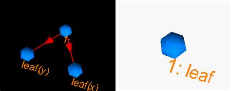 Grace Module Eproductionsmathfibonaccifibonaccihtml