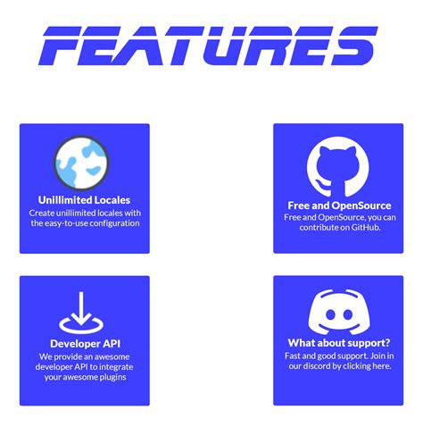 Github Lorenzo0111multilang 🗺️ Remove Language Barriers And Make