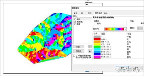 【arcgis应用】基于高程点的基础地形分析 知乎