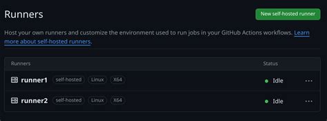 Automate Packer Builds With GithHub Actions Runtimeterror