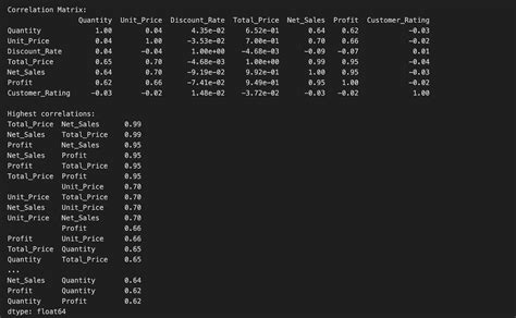 Complete Guide Working With Csvexcel Files And Eda In Python