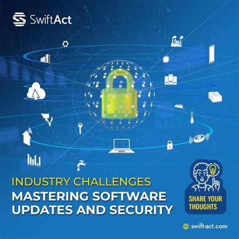 Join The Conversation Swift Act Posted On The Topic Linkedin