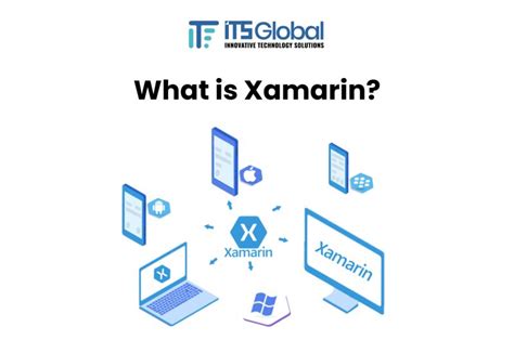 its global on linkedin what is xamarin xamarin is a web framework