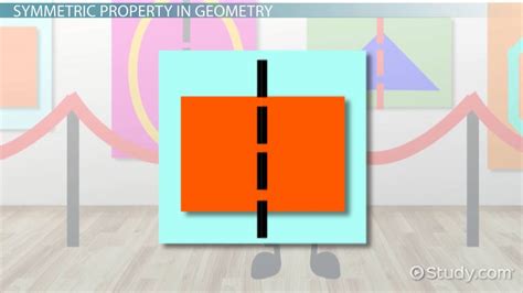 Symmetric Property In Geometry Definition And Examples Lesson Symmetric Property In Geometry Definition And Examples Lesson