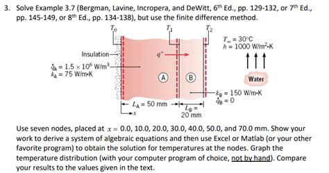 Solved Use Seven Nodes Placed At X Chegg