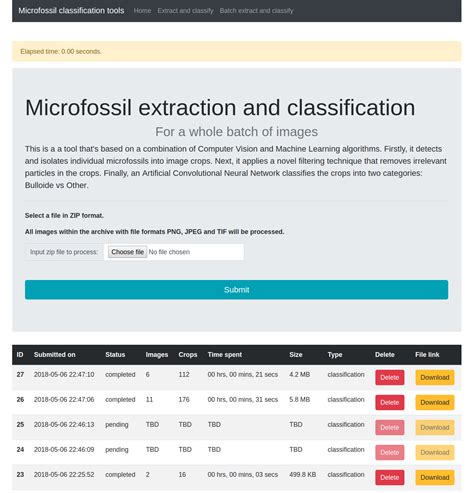Github Thubaraleimicrofossilclassification Classification Of Marine Microfossils With Deep Github Thubaraleimicrofossilclassification Classification Of Marine Microfossils With Deep