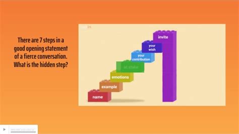 Opening Statement Ex