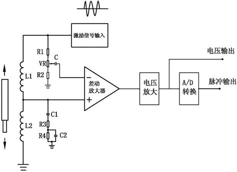 一种风压传感器的制作方法