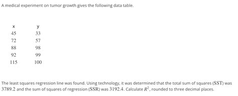 Solved A Medical Experiment On Tumor Growth Gives The