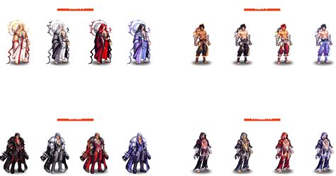 중국서버에서 판매중인 진각성의 서 아바타 던전앤파이터던파 에펨코리아