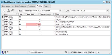 Pl Sql Profiler Allround Automations