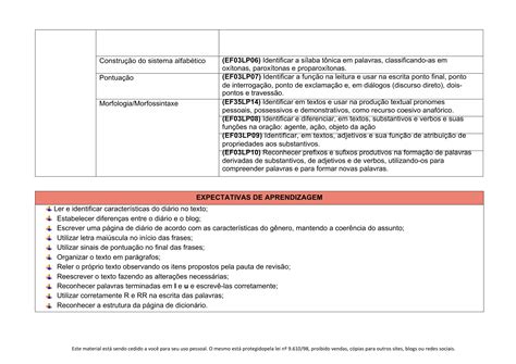 Kit Completo Planejamento 3º Ano 2026 Bncc Planos De Aula E