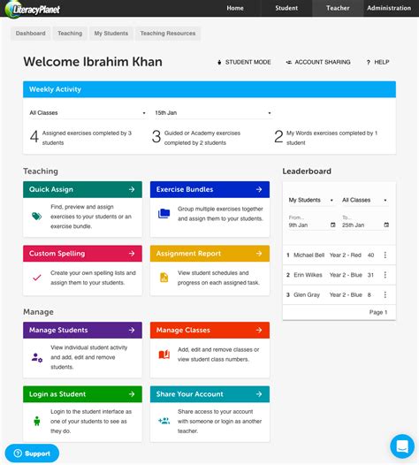 New Teacher Dashboard Literacyplanet