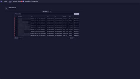 Microsoft Teams Observability Monitoring And Observability Dynatrace Hub